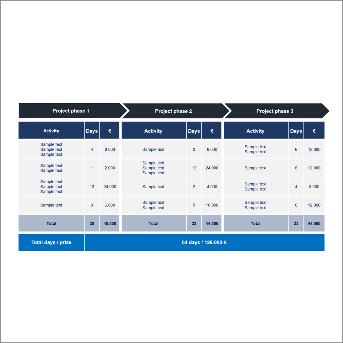Tables Powerpoint In Style Powerpoint Style Guide Powerpoint 